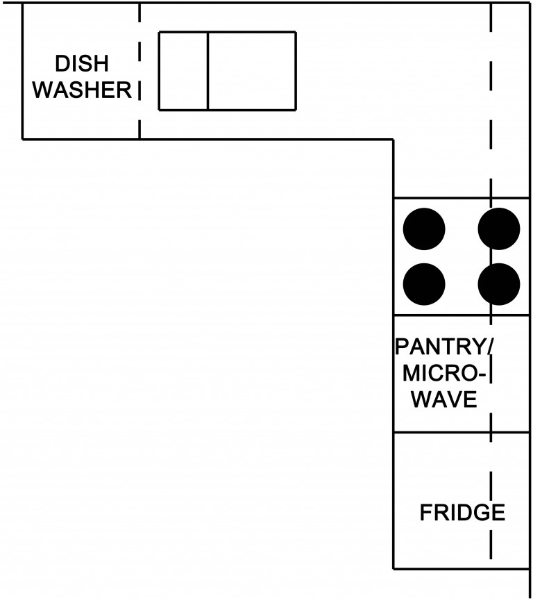 Three Fantastic Layouts for Your Kitchen - Creative Style Interiors Sydney